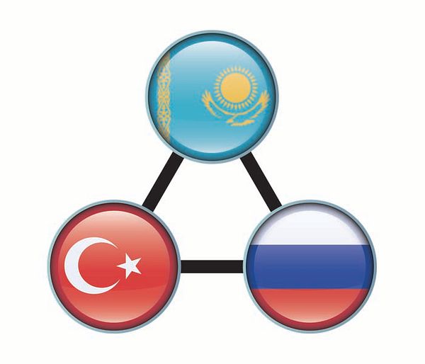 The Russia-Kazakhstan-Turkey Triangle – The Diplomat