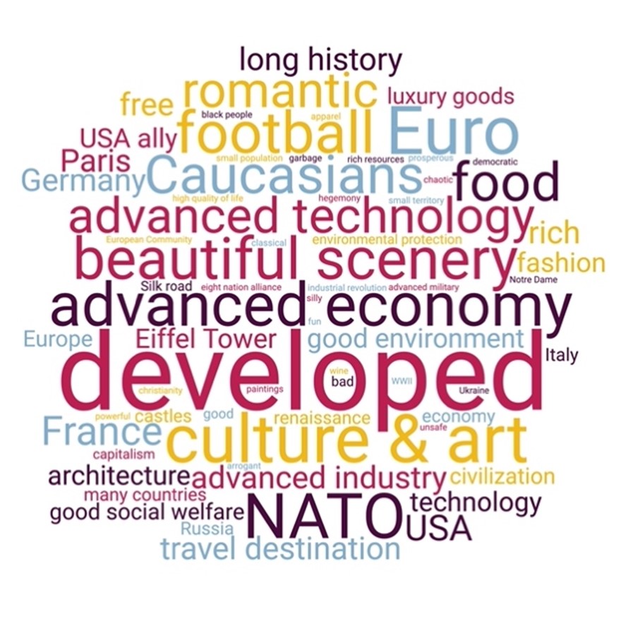 What Do Chinese People Really Think About Some of China’s Important ...